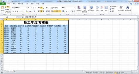 怎样使用excel画曲线图 知乎