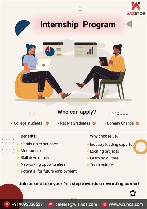 Wiz Inoa On Linkedin Wizinoa Internship Careerdevelopment Skillstraining Futureleaders…