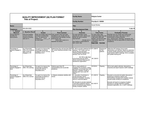 Performance Improvement Plan Template Premium Template