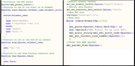 A Part Of Converter Code Xml To Php Download Scientific Diagram