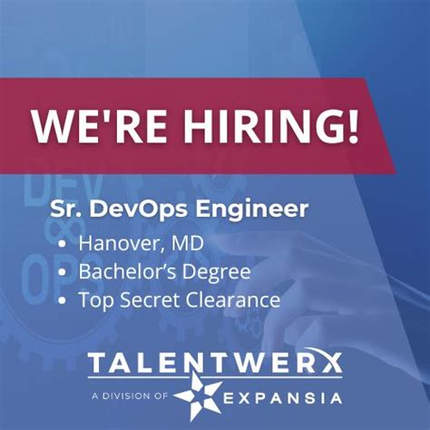 Devops Aws Eks Kubernetes Terraform Ansible Securityplus