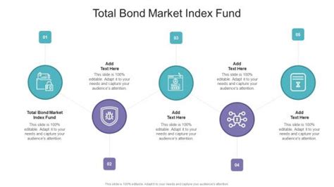 Total Bond Market Index PowerPoint Presentation and Slides PPT ...