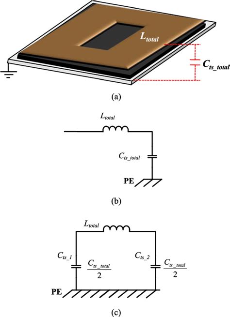 Figure 2 From Common Mode Noise Analysis For Inductive Power Transfer