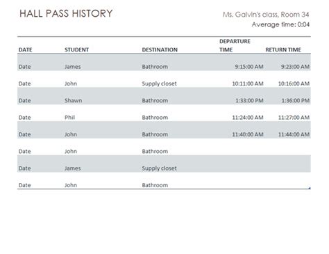 Passdown Log Template Portal Tutorials