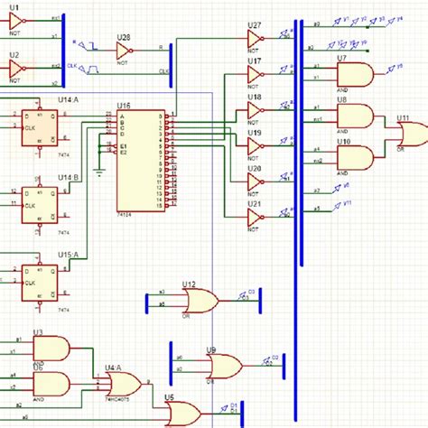 Functional Diagram Of The Finite State Control Machine Download Scientific Diagram