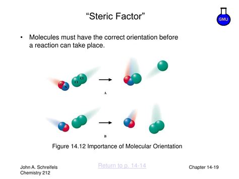 PPT - Chapter 14 PowerPoint Presentation, free download - ID:619172