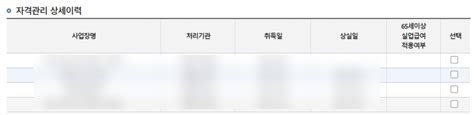 고용보험 가입이력 조회가입일수가입기간 확인 고용보험 피보험 자격이력내역서 조회발급 등 네이버 블로그