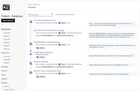Modern Rollback Strategies Octopus Blog