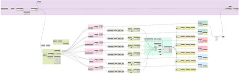 How To Open Multiple Revit Files And Adjust Global Parameters Revit