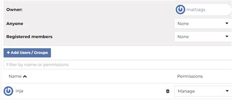Incorrect Permissions Assigned On Cloning A Resource · Issue 10302 · Geonodegeonode · Github