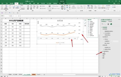 Excel如何实现坐标轴在图表上方 Excel表格把横坐标放在上方的方法教程 极光下载站