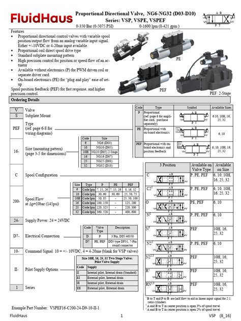 Vsp Proportional Directional Control Valves Download Free Pdf Valve