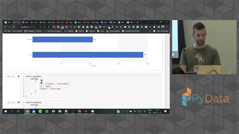 Ipyvizzu Story A Open Source Tool To Build Createshare Animated Data