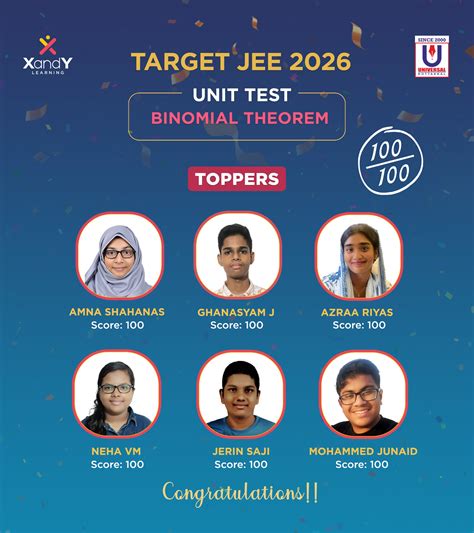 Xandy Learning Foundation Classes For Iit Jee Neet Ntse
