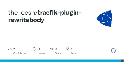 GitHub The Ccsn Traefik Plugin Rewritebody