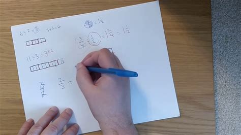 Dividing Fractions Array Model Youtube