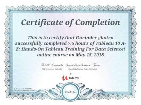 Gurinder Dev Singh Ghotra On Linkedin Visualisation Of Your Data Is
