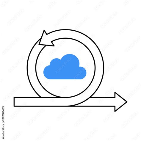 Cloud Cycle Cloud Representing Flexible And Scalable Digital
