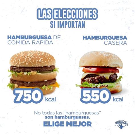 8 Deliciosas Recetas Saludables De La Comida Chatarra FullMusculo
