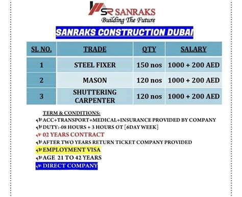 Malik Only India Azad Malik