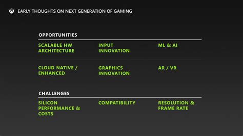 Xbox FTC Leaks The Next Generation Xbox Mid Generation Xbox Series Refresh And More Update