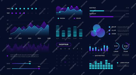 premium vector web interface graphs and charts kit for financial