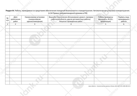 Купить Журнал эксплуатации систем противопожарной защиты в Санкт ...