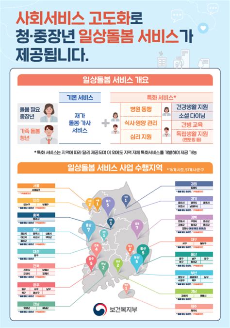 보건복지부 일상돌봄 서비스 사업 수행 지역 늘어난다 복지 마당 충북장애인자립생활센터