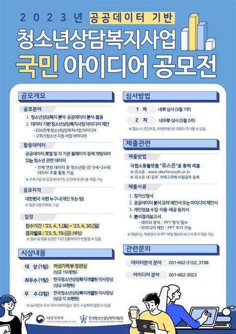2023년 공공데이터 기반 청소년상담복지사업 국민 아이디어 공모전 공모전 대외활동 링커리어
