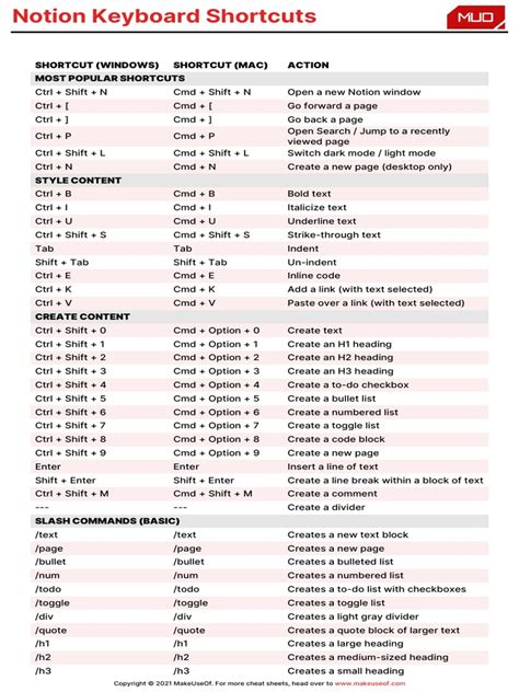 Notion Keyboard Shortcuts Pdf Control Key Computing