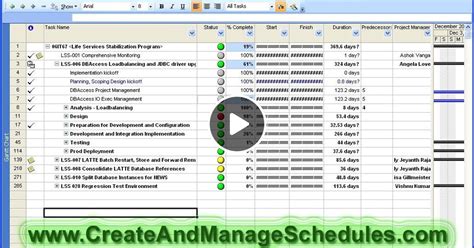 Secret Strategies To Quickly Create Manage Project Schedules By Dora Tarver S Posts Mixcloud