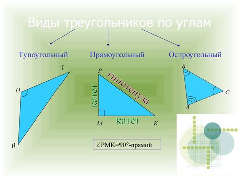 Как Выглядит Треугольник Фото Telegraph