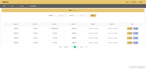 【开源免费】基于vue和springboot的电商平台（附论文）vue 开源电商 Csdn博客