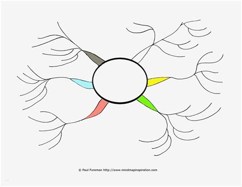 Mindmap Vorlage Leer Gro Artig Blank Creative Mind Map Google Search