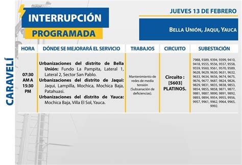 Cortes De Luz Programados En Arequipa Conoce Las Zonas Sin Servicio