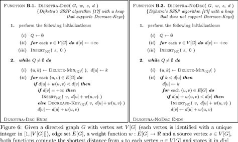 Table 1 From Priority Queues And Dijkstra S Algorithm Semantic Scholar