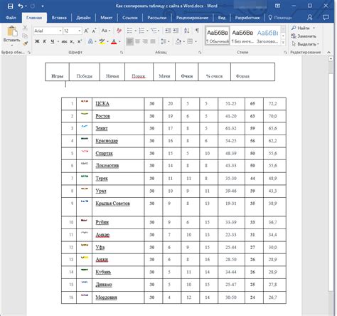 Как скопировать таблицу с сайта в Word