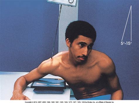 Shoulderpelvic Girdle Protocol Test Flashcards Quizlet