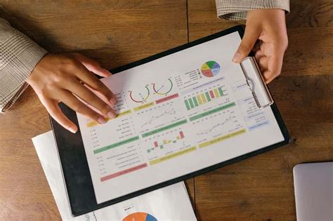 Apa Itu Kpi Software Berikut Keuntungannya
