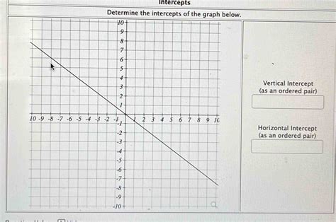 Solved Intercepts Determine The Intercepts Of The Graph Below