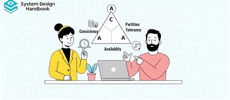 Cap Theorem In System Design A Complete Interview Guide For Engineers