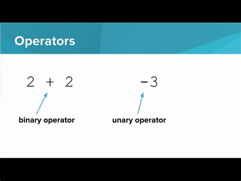 Understanding Mathematical Operators In Python A Comprehensive Guide Galaxy Ai