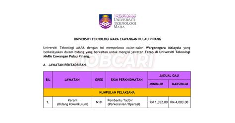 Jawatan Kosong Di Universiti Teknologi Mara Jobcaricom Jawatan