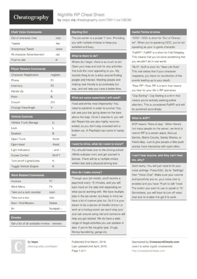 [gta V] Lspdfr V0 4 9 Cheat Sheet By Ebakedpotato Download Free From Cheatography