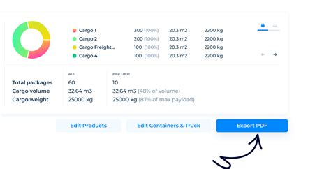 Container Calculator Container Loading Plan Tool Searates