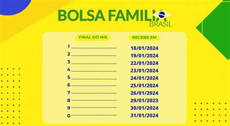 Calendário Oficial Do Bolsa Família 2024 Datas Oficiais Divulgadas