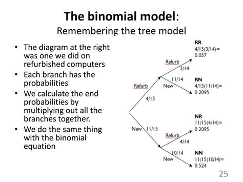 Ppt Chapter 17 The Binomial Model Of Probability Part 3 Powerpoint