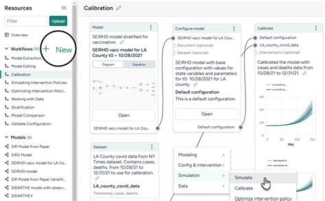Scientific Modeling Workflows Askem
