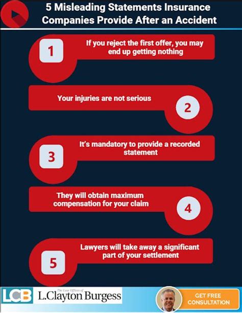 5 Misleading Statements Insurance Companies Provide After An Accident