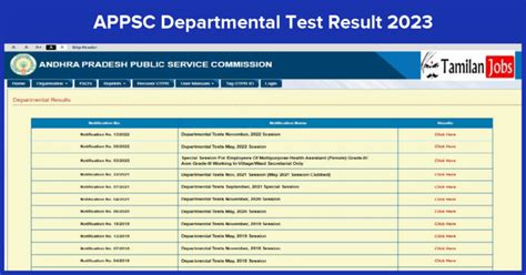 APPSC Departmental Test Viva Voce Result 2023 Released Cut Off